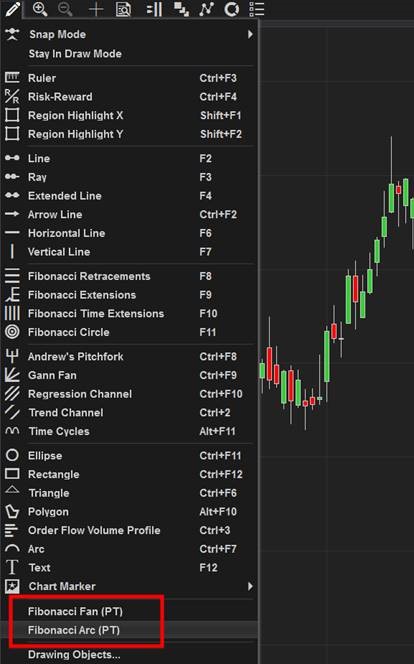 Trade Tracker Pro (Fib Indicator) | ToniHansen.com